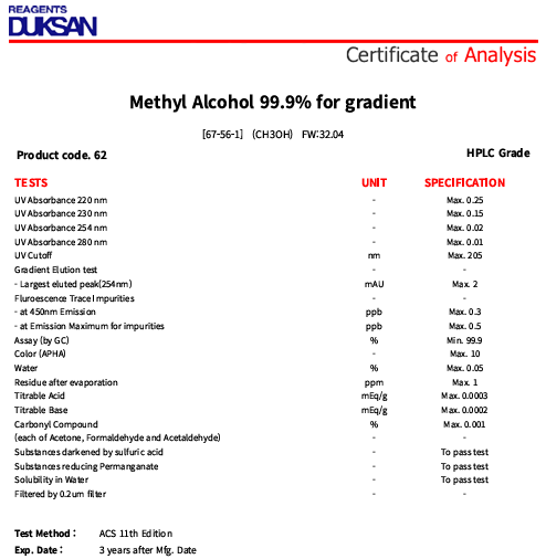 메틸 알코올(Methyl Alcohol) - 화학적 정보(MSDS)와 안전 가이드 : 네이버 블로그