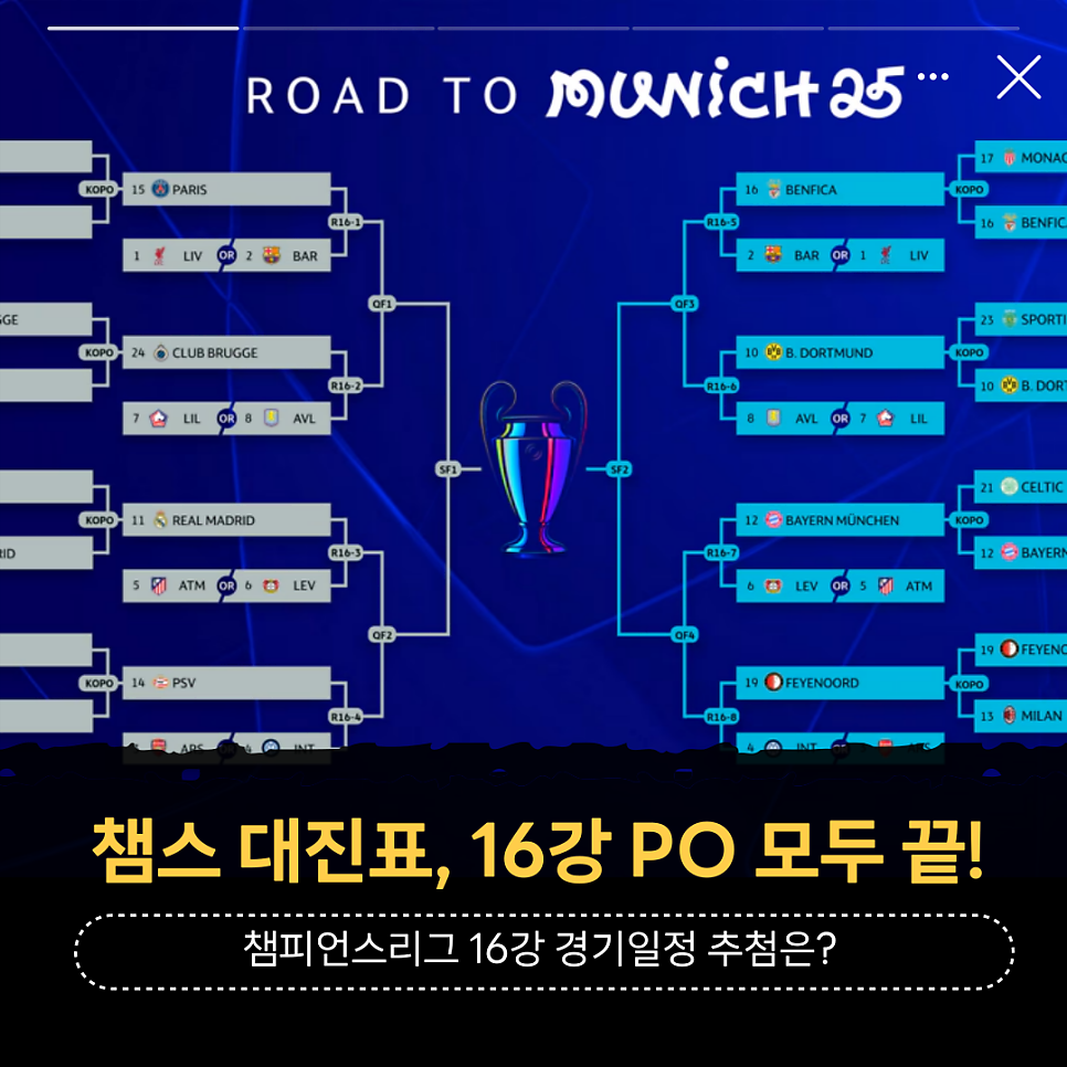 챔스 대진표 16강 Po 모두 끝 Uefa 챔피언스리그 16강 경기일정 추첨은플레이오프 대진 중계 네이버 블로그