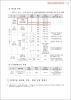 준공서류 녹색건축인증서 건축물에너지효율등급인증서 네이버 블로그
