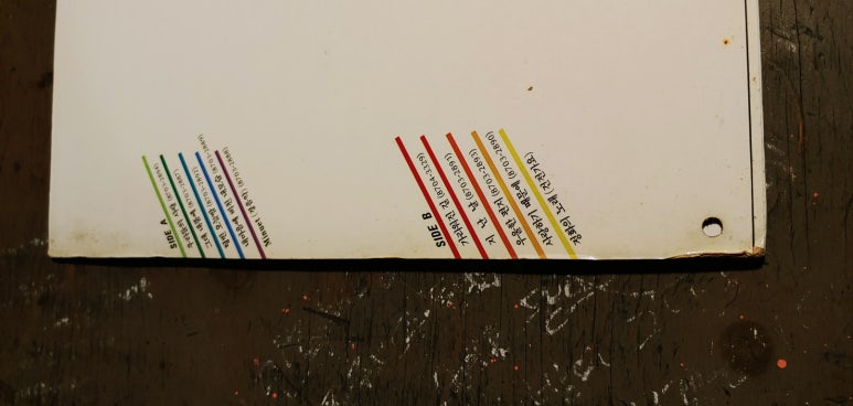 유재하 1집 LP 사랑하기 때문에 : 네이버 블로그