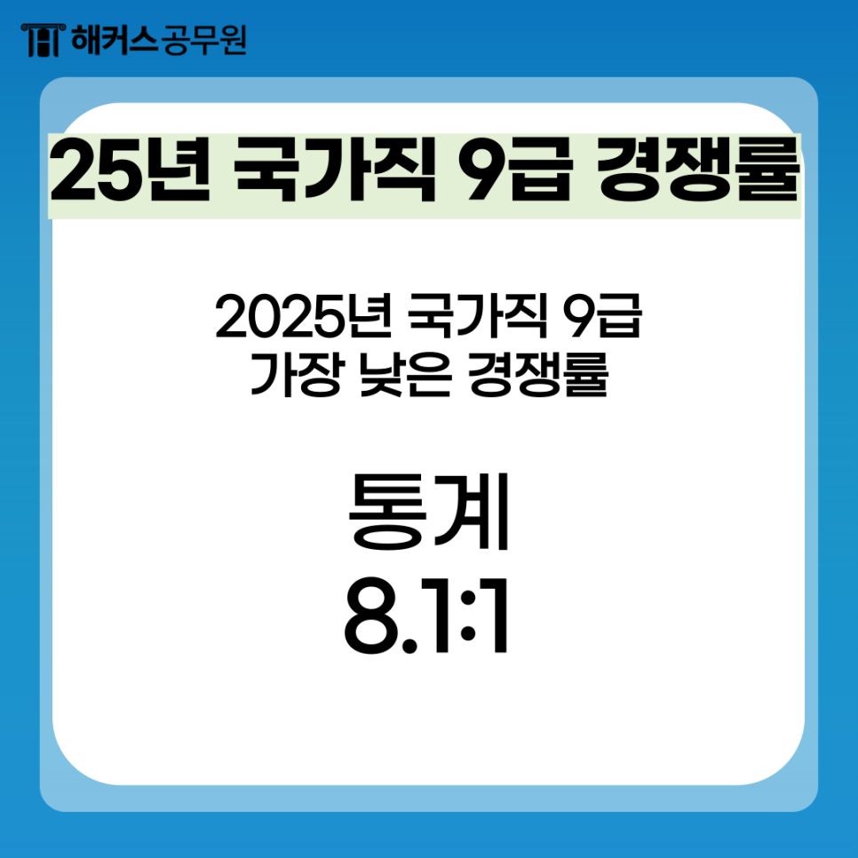 공단기 합격예측 풀서비스와 해커스메가공무원 비교 국가직9급 정답 가답안 합격컷 확인방법 네이버 블로그
