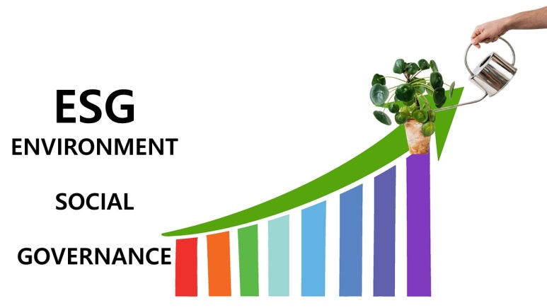 UNGC와 ESG 그리고 UN SDGs의 관계 : 네이버 블로그