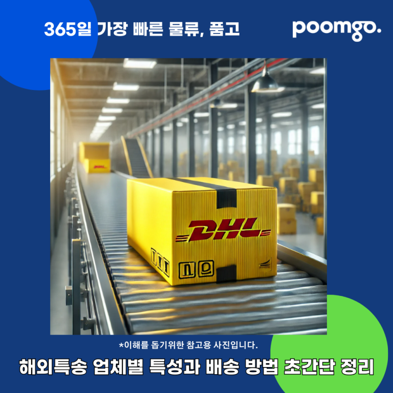 해외특송 업체별 특성과 배송 방법 초간단 정리 (EMS Fedex DHL UPS) : 네이버 블로그