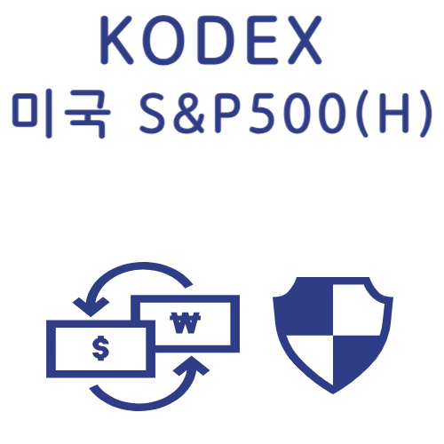 [한국 ETF] KODEX 미국 S&P500(H) : 네이버 블로그