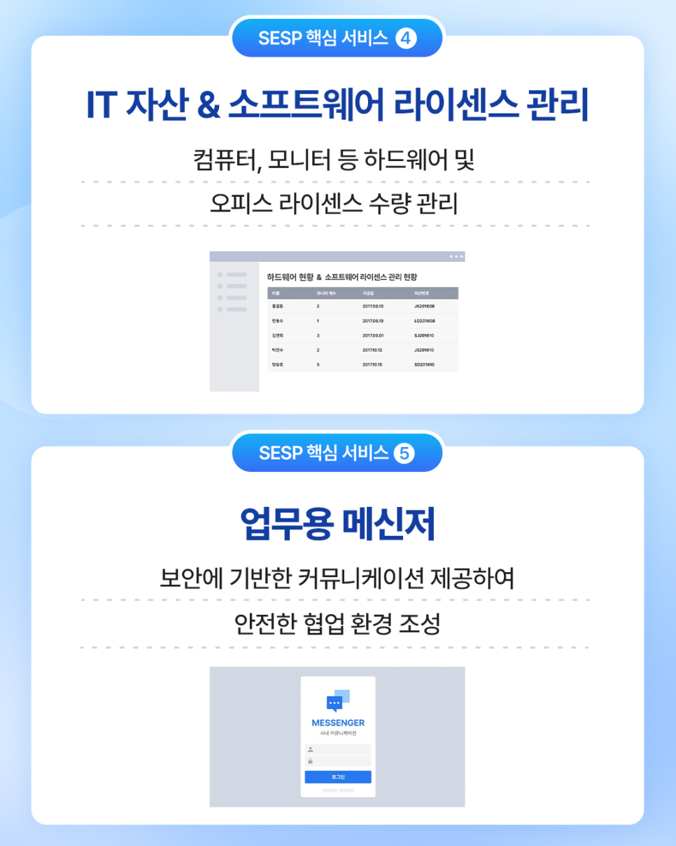 [통합PC보안 솔루션]에스원 SESP : 네이버 블로그
