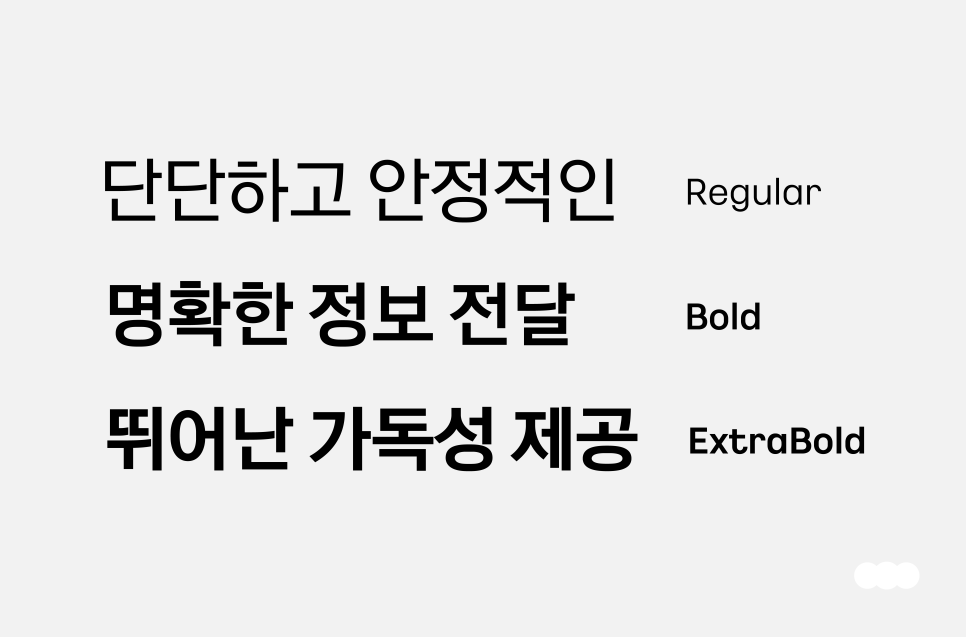 무료폰트 추천다운로드 깔끔한 무료폰트 모음 발표용 문서용 Ppt 📁 네이버 블로그
