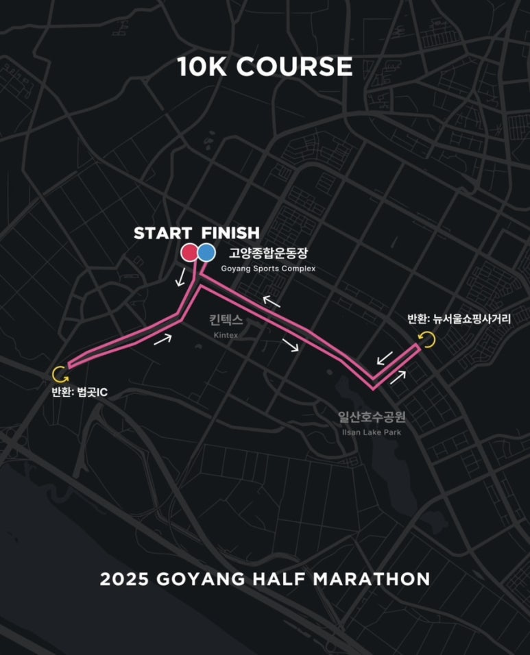 2025 JTBC 고양특례시 마라톤, 10km 코스 시간 집결장소 : 네이버 블로그