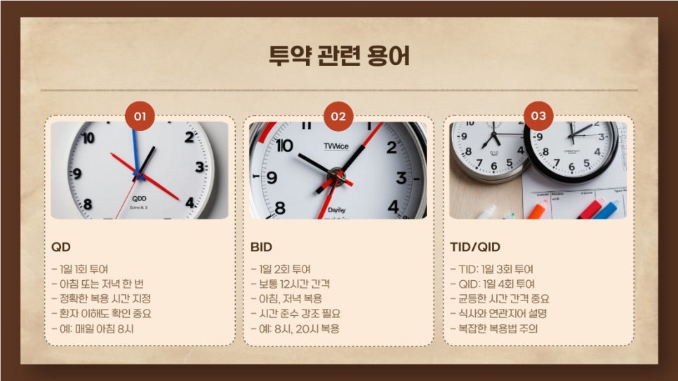 의학용어 NPO, DC, PRN, QD,BID,TID,QID, R/O, WNL, F/U의 간단한 정의 및 설명 : 네이버 블로그