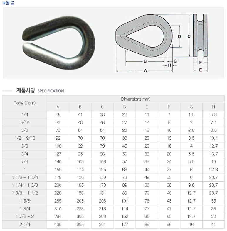 심블 Thimble 사양표 규격표 Thimble Specification : 네이버 블로그
