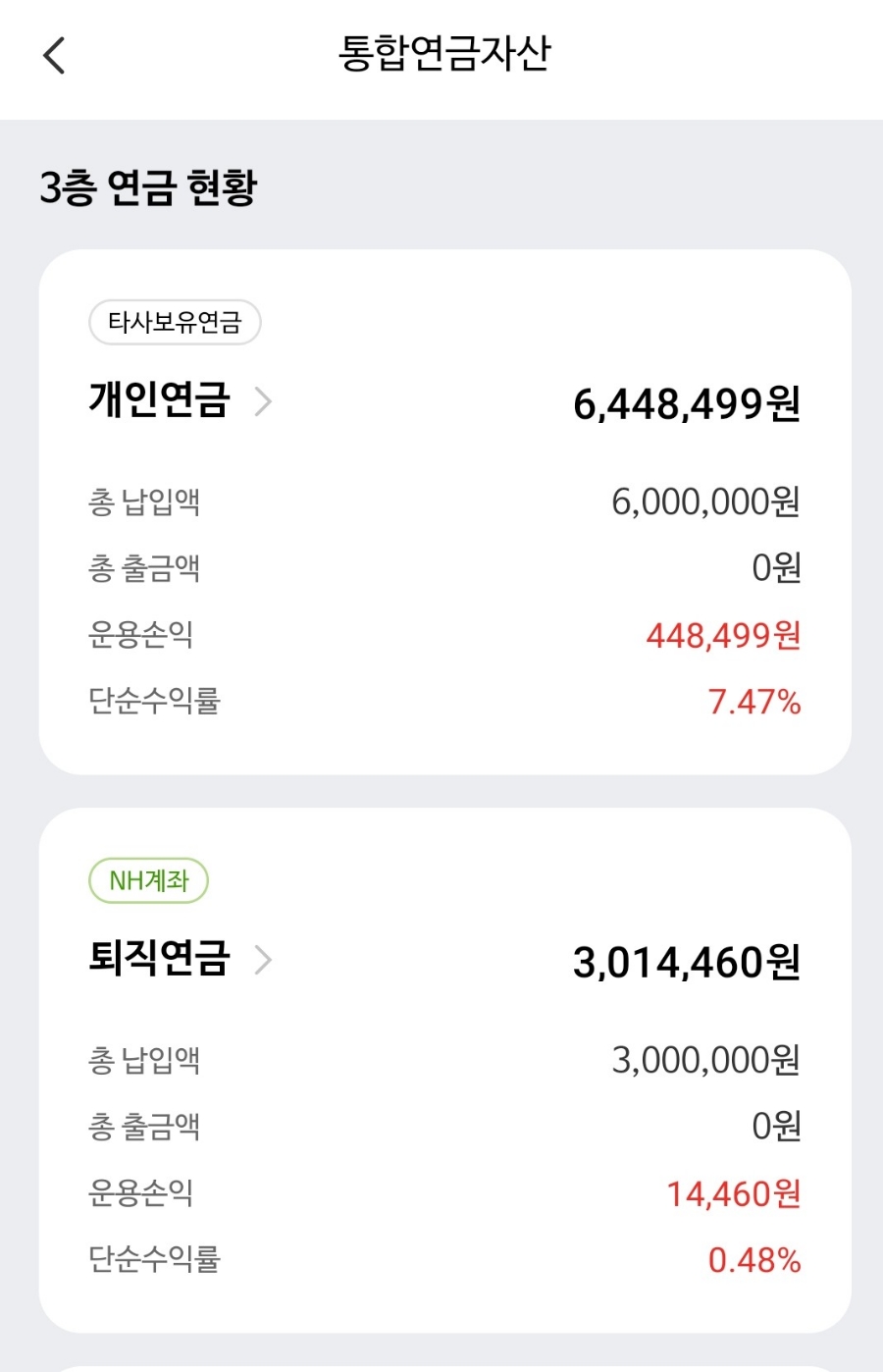 연금저축 + IRP 20년 투자 시뮬레이션 나스닥100과 S&P500으로 복리의 마법 확인하기! : 네이버 블로그