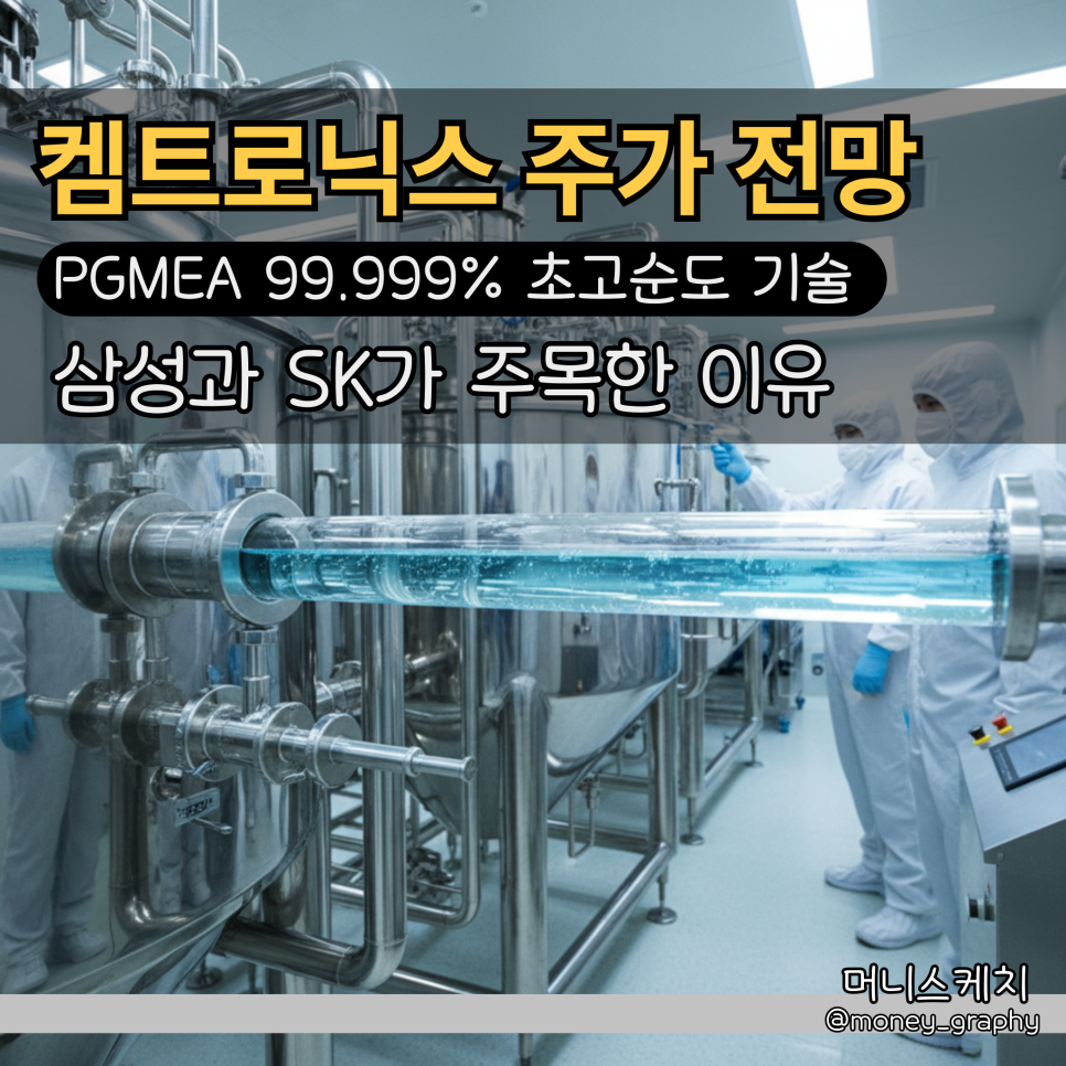 켐트로닉스 주가 전망: PGMEA 국산화로 반도체 소재 판도 바꾼다(feat.유리기판 관련주) : 네이버 블로그