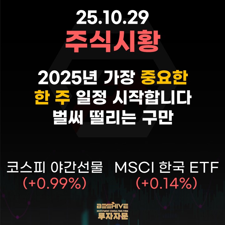 [🍯 주식시황] 2025년 가장 중요한 한 주 시작합니다 : 네이버 블로그