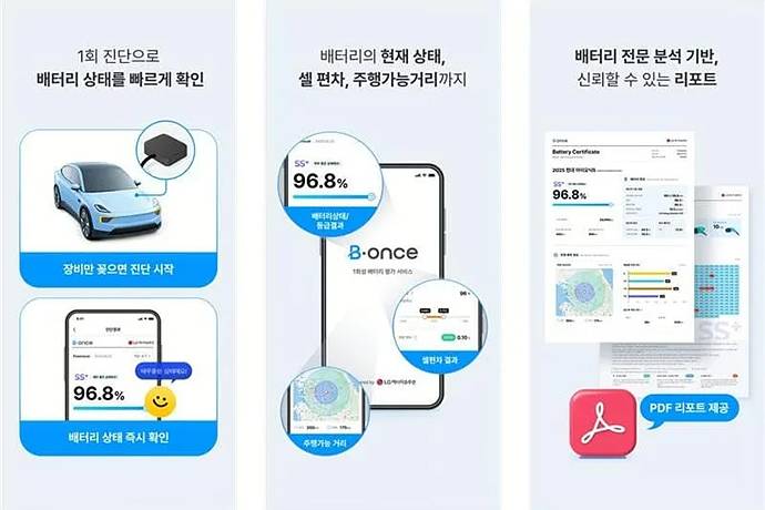 LG에너지솔루션, ‘비원스(B.once)’ 출시…배터리 진단도 서비스 시대 : 네이버 블로그