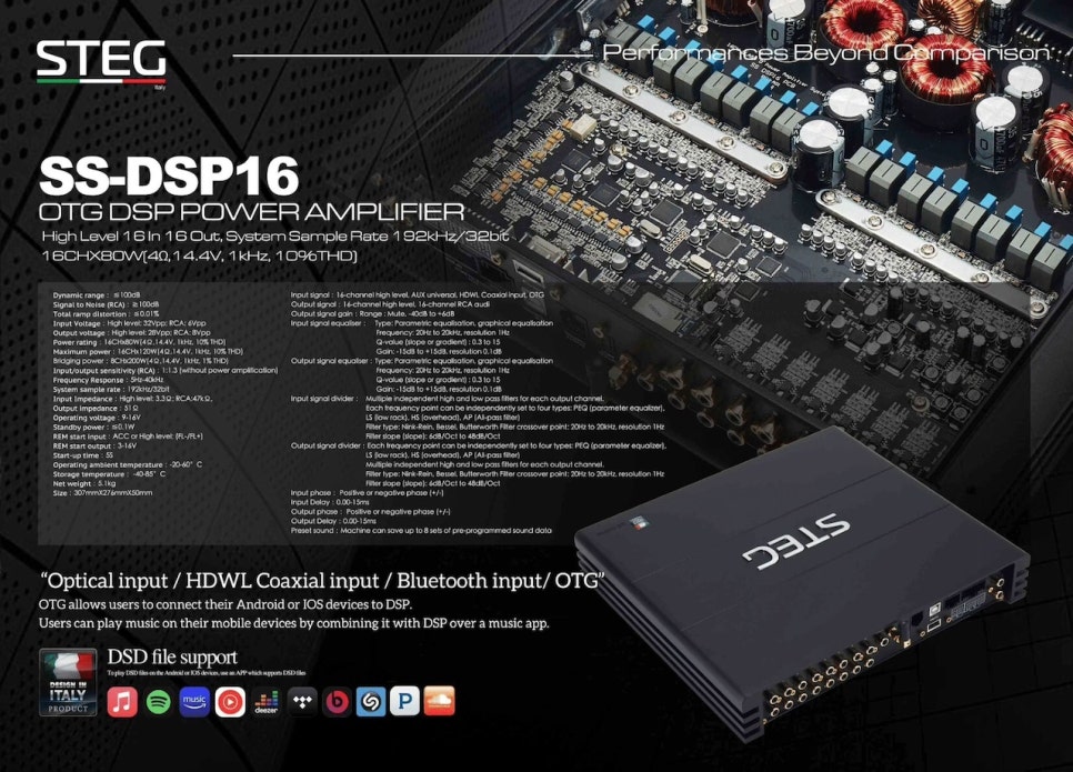 이탈리아 하이엔드 DSP, STEG 「SSDSP-16」 — 플래그십의 기준 : 네이버 블로그