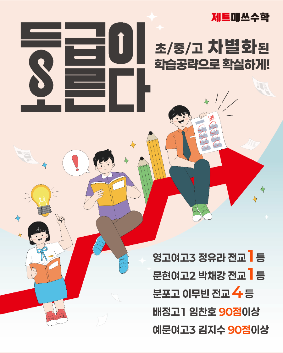 2025학년도 시험결과 : 네이버 블로그