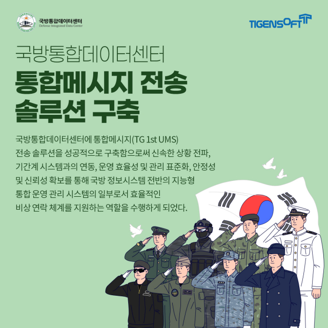 티젠소프트, 국방통합데이터센터, 해킹 위협에 뚫렸다… 메시지 전송 솔루션 긴급 투입 이유 (+보안 강화, 데이터 보호, 사이버 ...