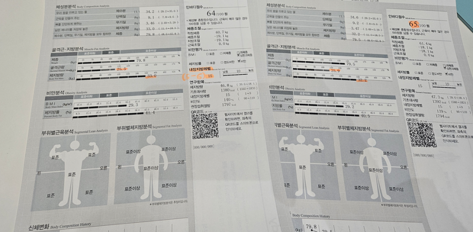 동천동다이어트 셀포랩 원장이 직접 누워서 다이어트로 13Kg감량 : 네이버 블로그