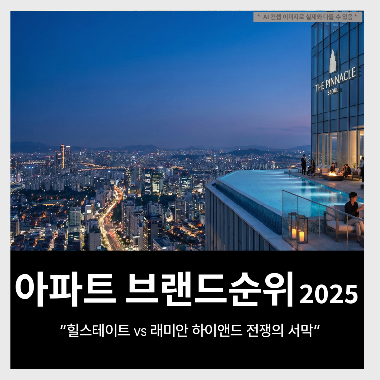 2025 아파트 순위 Top 10, But '브랜드 위의 브랜드' 하이앤드 계급의 탄생 : 네이버 블로그