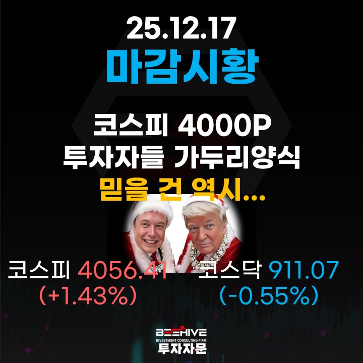 [🍯 마감시황] 코스피 4000P 에서 가두리 양식 당하는 중 : 네이버 블로그