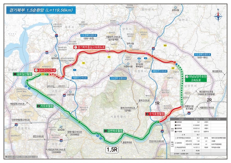 남양주시 양정역세권 개발호재 정리 : 네이버 블로그