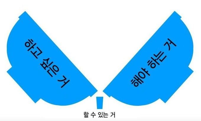2026년을 맞이하며 : 네이버 블로그