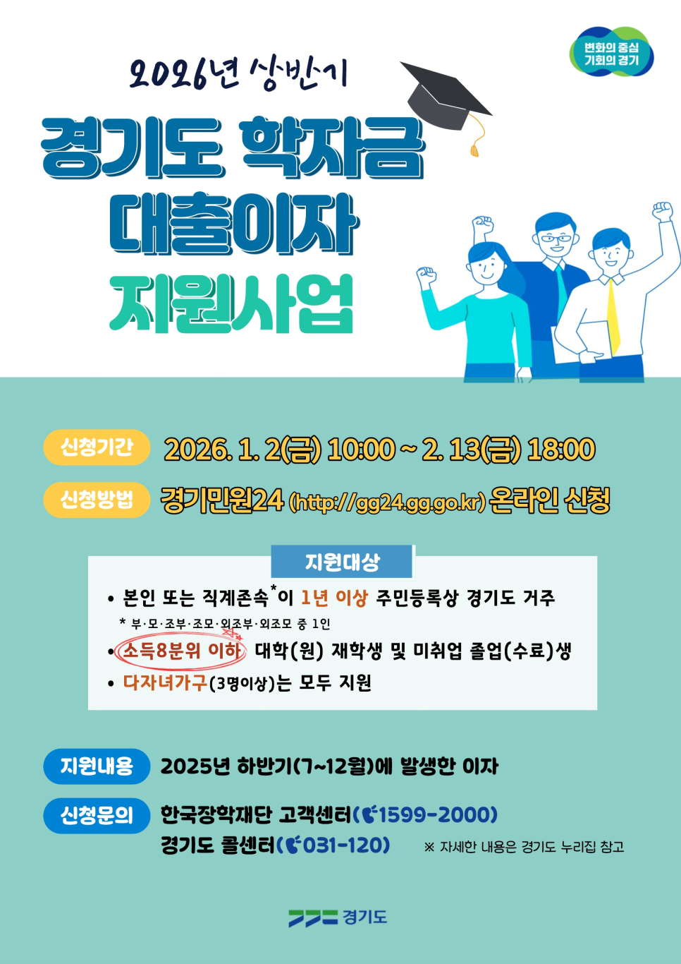 경기도, 대학생·미취업 졸업생 이자 부담 덜어준다 [한국철도일보] : 네이버 블로그