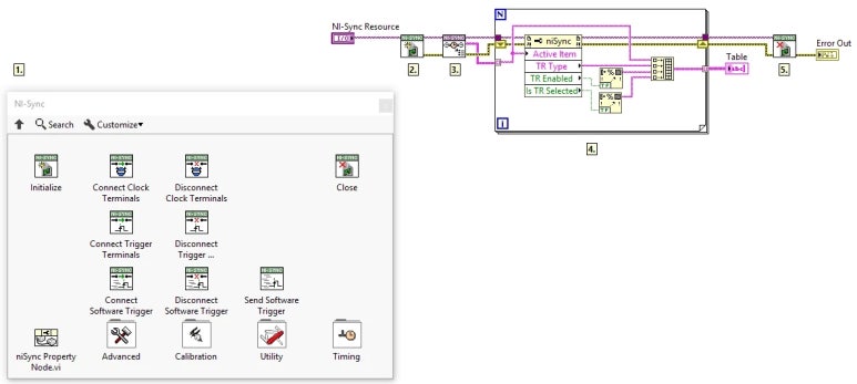 임베디드 디바이스에서 시간 동기화 모니터링 및 구성 : 네이버 블로그