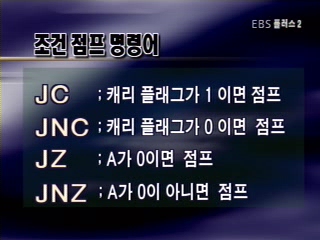 제 3강 마이크로프로세서 8051의 명령어 (2) : 네이버 블로그