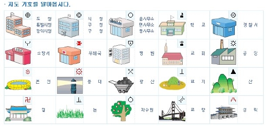 지도의 여러가지 기호와 지도 그리기 네이버 블로그