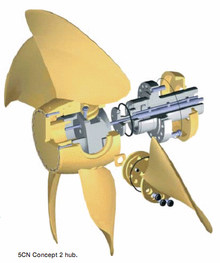 [선박] CPP(controllable fitch propeller) & FPP (fixed pitch porpeller ...