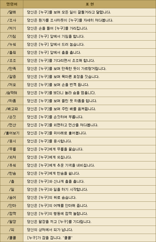 월드오브워크래프트와우 감정표현 명령어~ 네이버 블로그