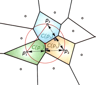The Application of Voronoi Diagram into the Space Planning for Urban ...