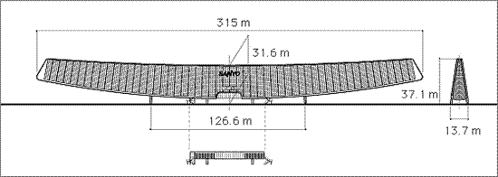 산요의 태양의 방주[SANYO - Solar Ark] : 네이버 블로그