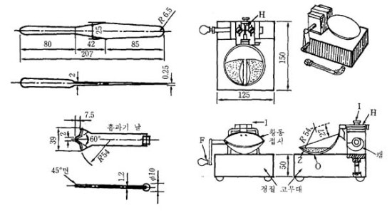 흙의 액성한계 시험 (KS F 2303) : 네이버 블로그