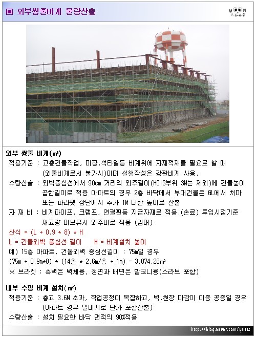 외부 쌍줄비계 및 내부 수평 비계 수량산출 네이버 블로그